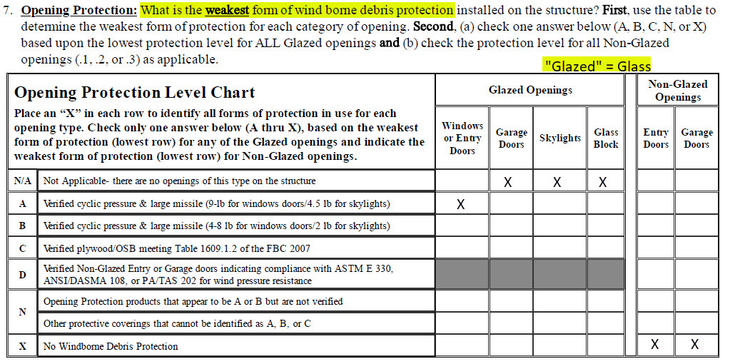 You had a wind mitigation inspection. What does it mean? – How To Read ...